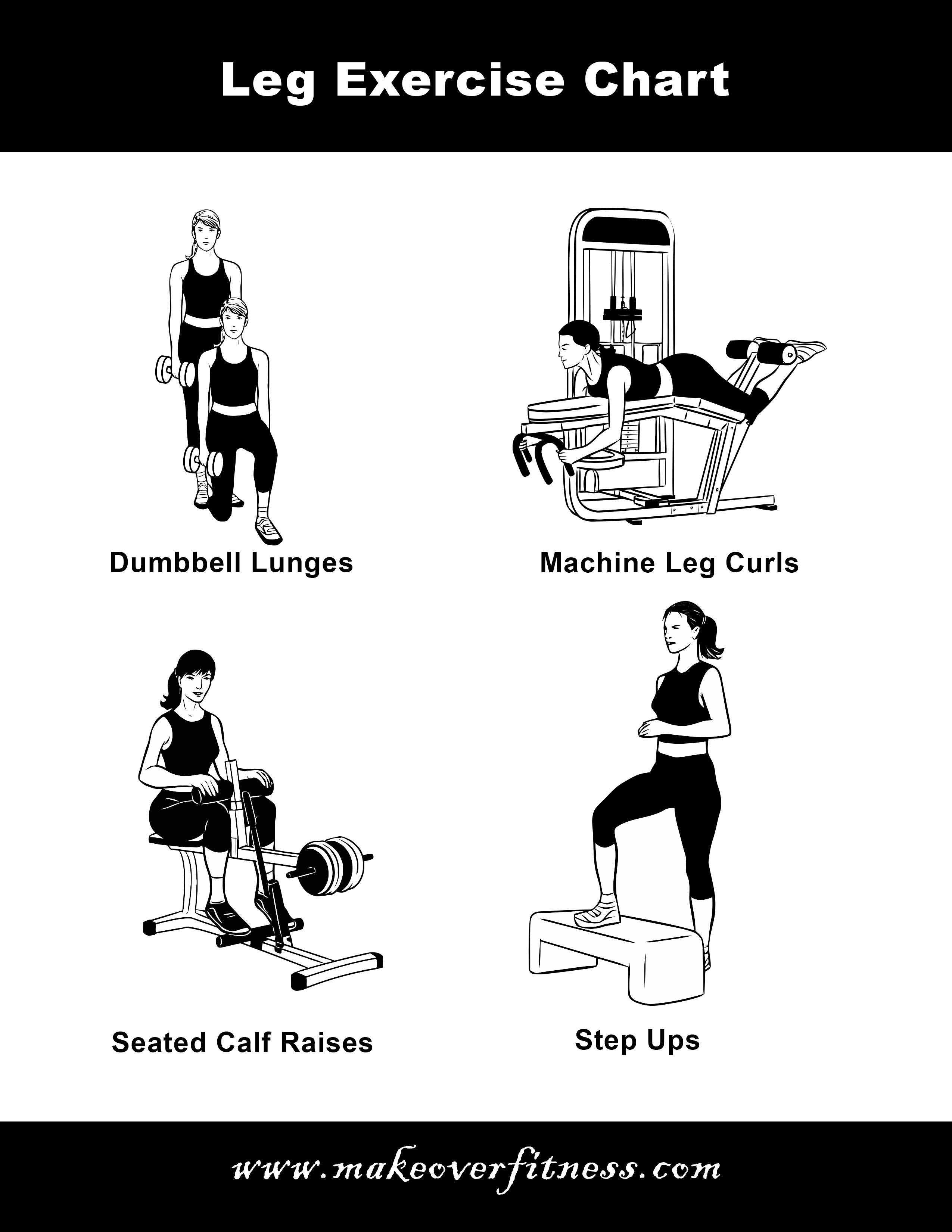 Kettlebell Set 10-Pack Workout Poster Set - Laminated Exercise Charts ...